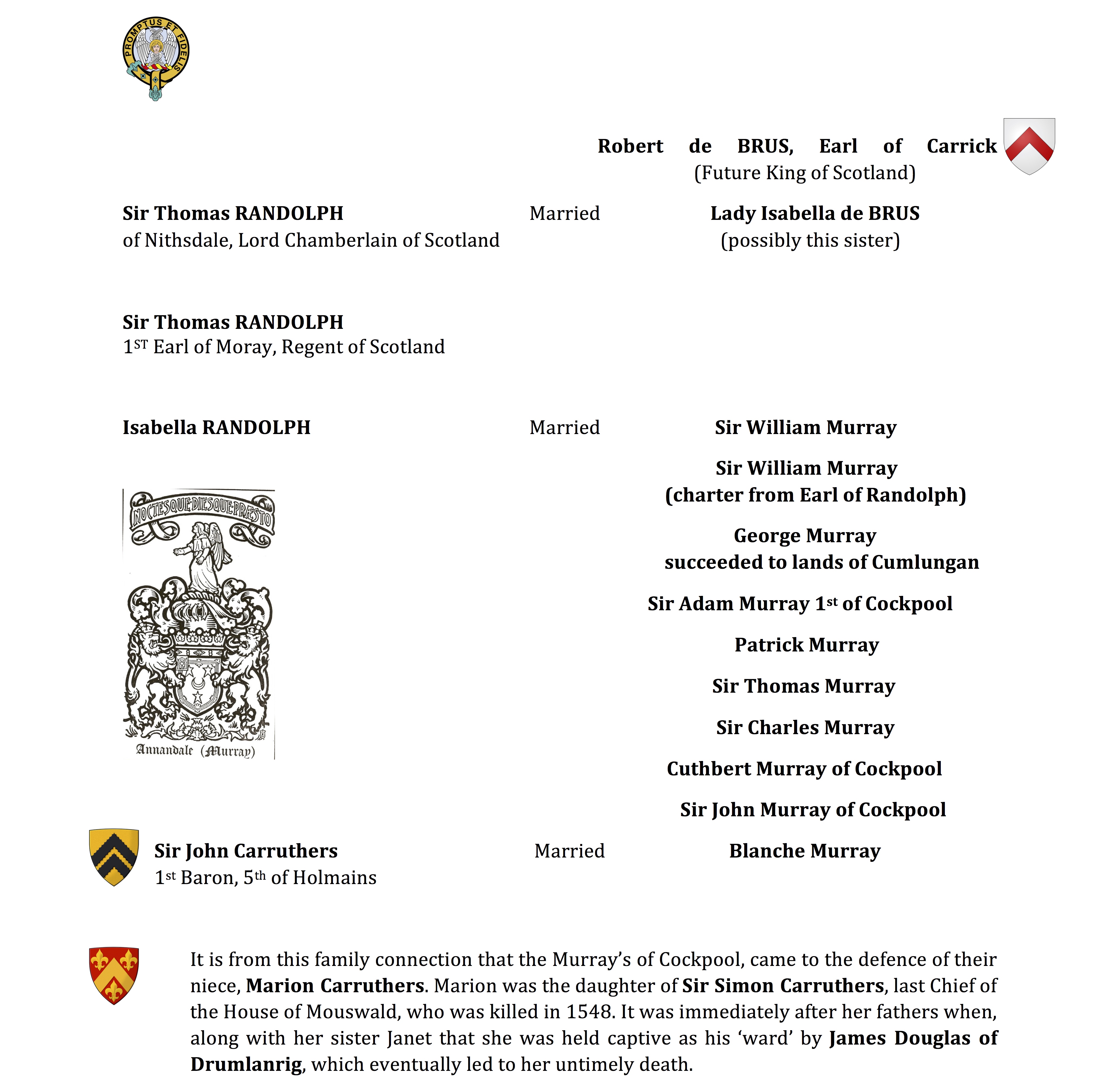 Clan Carruthers: Sir Thomas Randolf. A Genealogists Tale – CLAN ...