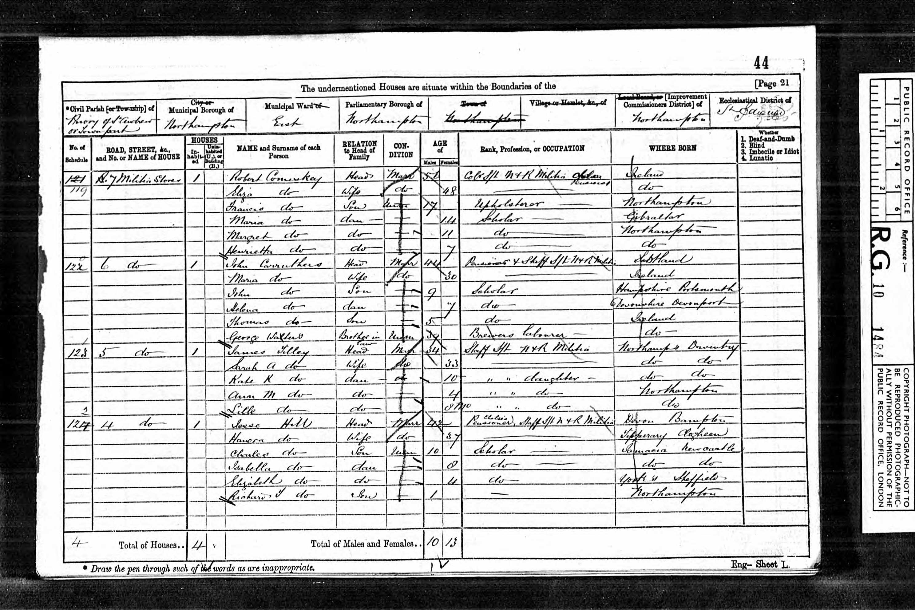 Clan Carruthers: John Clement ‘Cap’ Carruthers, 54th Brigade CEF – CLAN ...