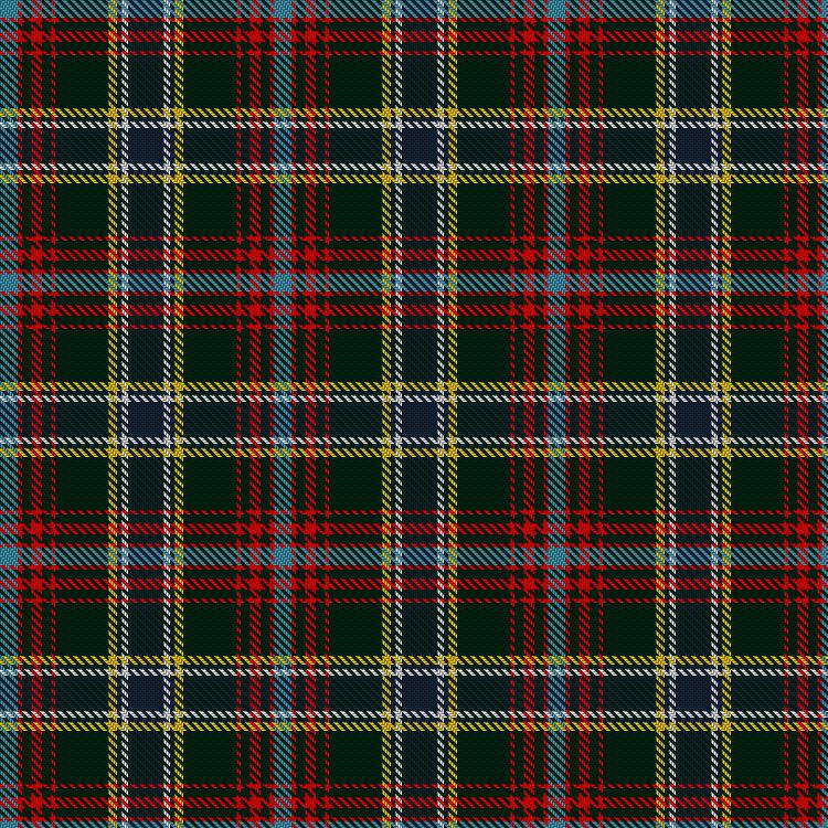 CLAN CARRUTHERS: Scottish, a proud cultural identity – CLAN CARRUTHERS ...