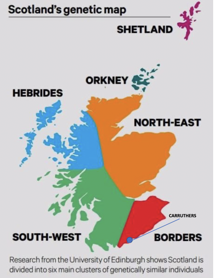 CLAN CARRUTHERS: Vikings travel routes in Scotland to be researched ...