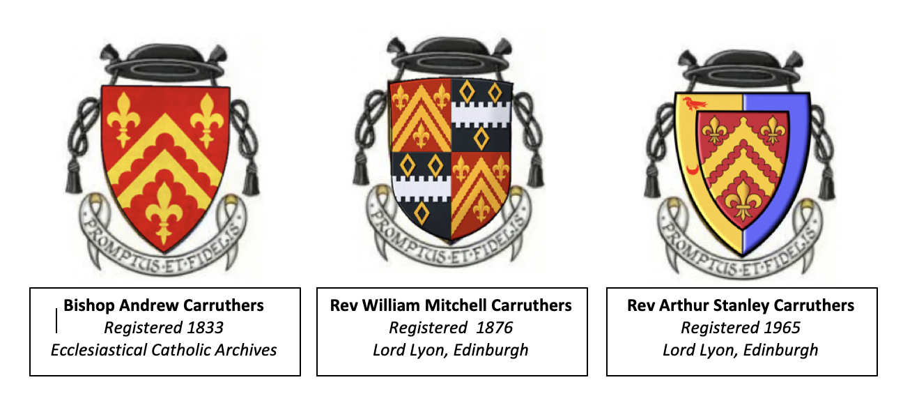 CLAN CARRUTHERS: Known Ecclesiastical Arms of the family. – CLAN ...